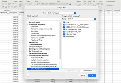 Graphpad Prism 流式细胞术 知乎