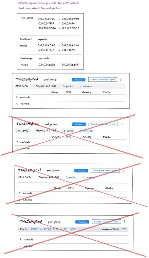 Pod Show Pod Details · Issue 489 · Cockpit Projectcockpit Podman