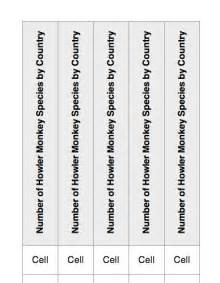 Css Turning Gridview Headers To Degree Angle Stack Overflow