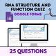 Comprehensive Google Form Quiz On DNA And RNA Structure And Function