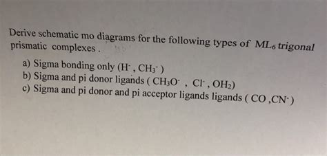 Solved Derive Schematic Mo Diagrams For The Following Types