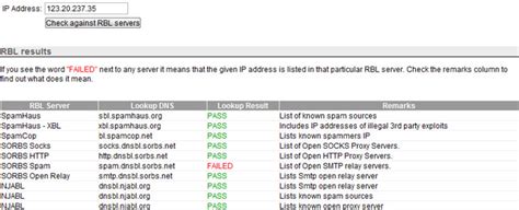 Fix Common Problems When Email Is Not Sent