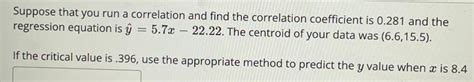 [ANSWERED] Suppose that you run a correlation and find the correlation - Kunduz