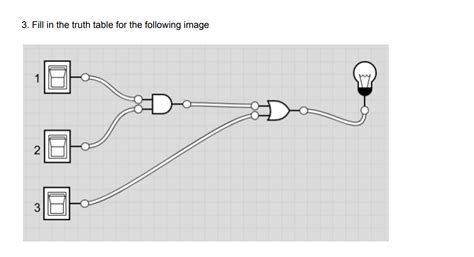 Solved Logic Circuit Homework Directions Fill In The Chegg