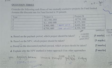 Solved Consider The Following Cash Flows Of Two Mutually
