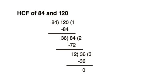 hcf of 84 and 120 calculation methods and solved examples