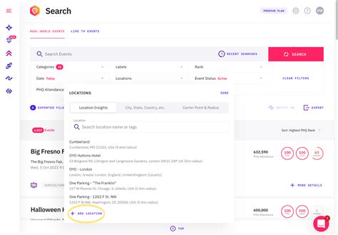 Updates To Location Insights Predicthq