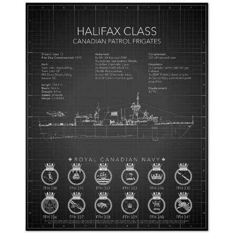 Halifax Class Black Poster Etsy