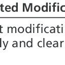 Template Form For NCCN Guidelines Modification For The Middle East And Download Table