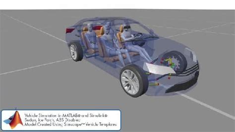 Vehicle Simulation MATLAB And Simulink MATLAB Simulink