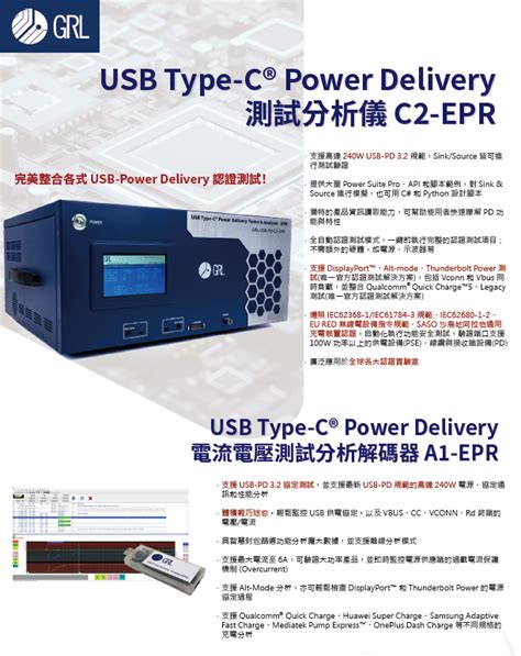 翔宇科技與 GRL 正式合作代理共推 USB PD 測試解決方案
