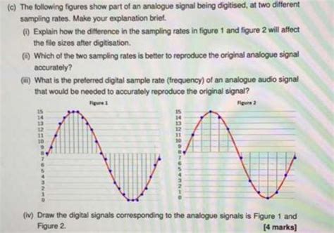 Solved C The Following Figures Show Part Of An Analogue Chegg