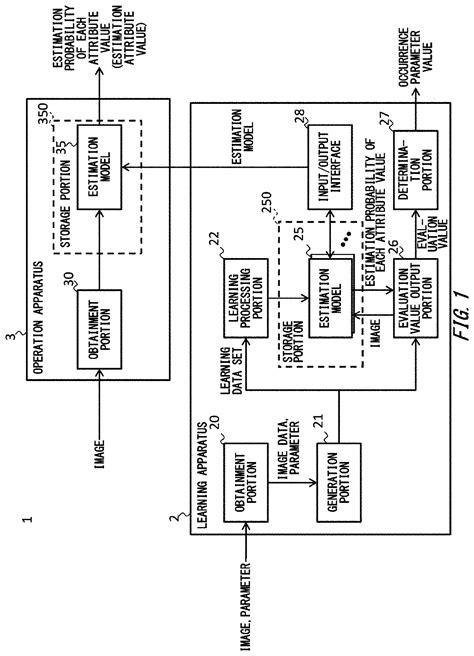 apparatus method and recording medium eureka patsnap
