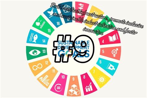 Build Resilient Infrastructure Promote Inclusive And Sustainable