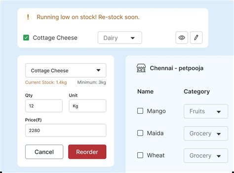 Restaurant Inventory Management Software Petpooja
