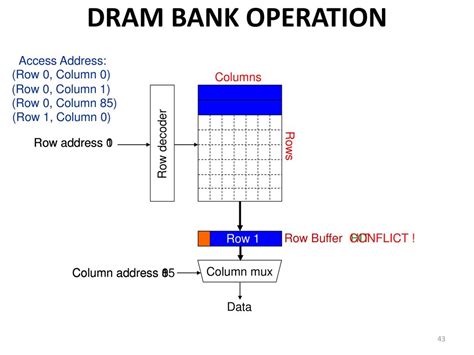 Samira Khan University Of Virginia Sep 17 Ppt Download