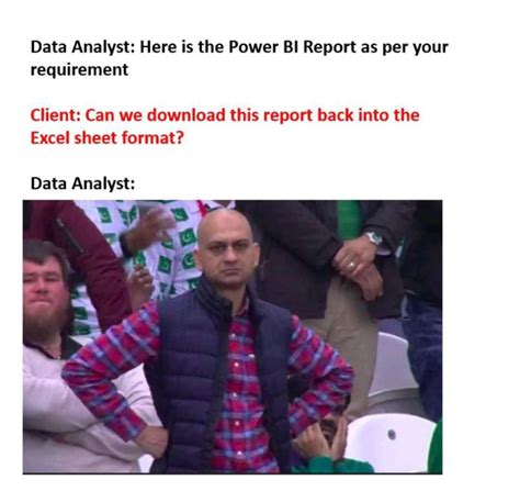 Breaking Into Data Analysis Can Be Very Confusing In 2024 Should I