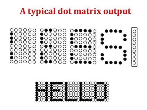introduction to printers