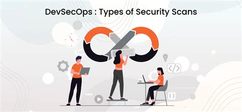 What Is DevSecOps Types Of Security Scans