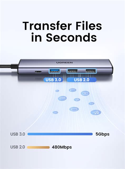 【jackson Yees Pick】ugreen 5gpbs Usb C To Usb 3 0 Hub Hdmi 4k 30hz