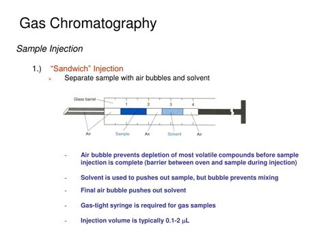 Ppt Gas Chromatography Powerpoint Presentation Free Download Id 3200968