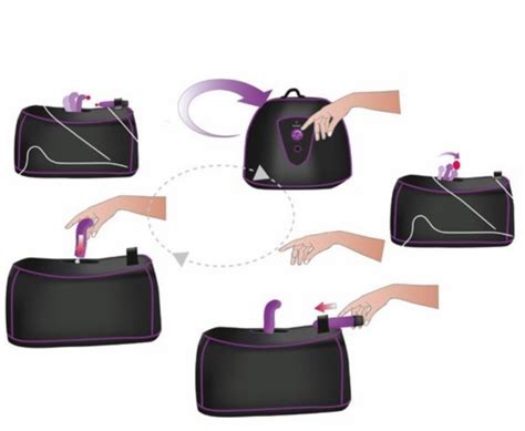 Sybian Rotating G And P Spot Im Check Fickmaschine