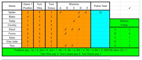 Formula Help Microsoft Community Hub