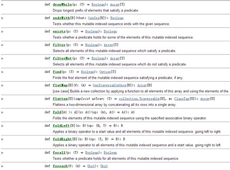 Scala 高阶函数详细介绍scala高阶函数详细介绍 Csdn博客