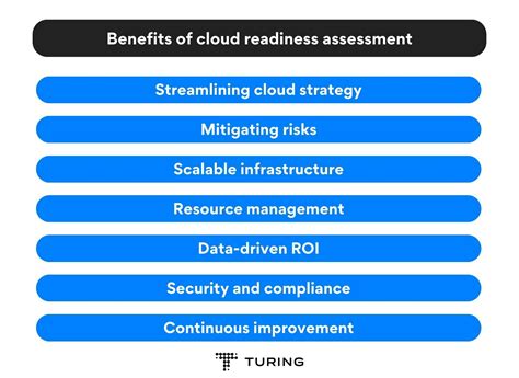 Cloud Readiness Assessment Key Considerations And Best Practices Turing