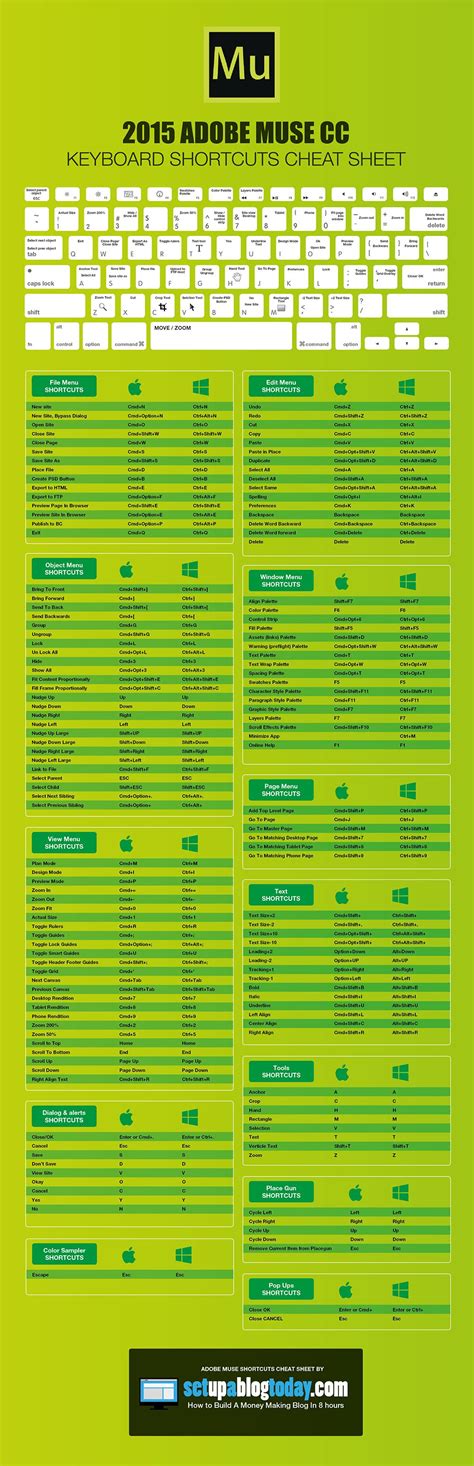 Adobe Muse CC Keyboard Shortcuts Cheat Sheet Cheat Sheet Adobe Muse Graphic Design