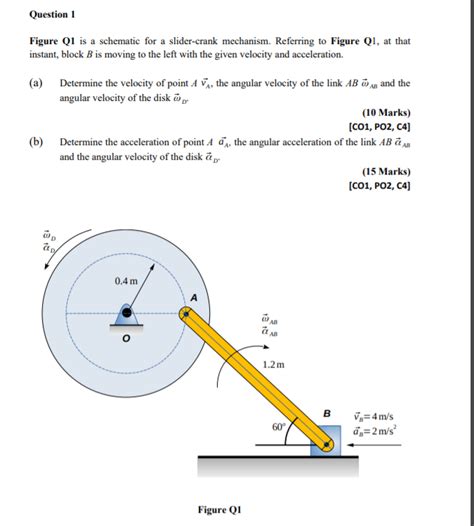 Solved Question 1 Figure Q1 Is A Schematic For A