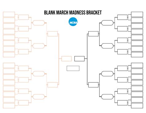 Printable Blank March Madness Bracket for the Men's NCAA Basketball Tournament (2025 ...
