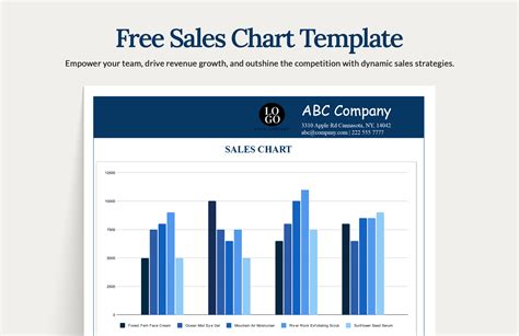 Free Sales Chart Template Google Sheets Excel Template Net