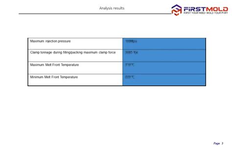 Efficient Mold Flow Analysis For Optimal Injection Molding Cae