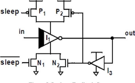 Figure 5 From Ultra Low Power Digital Circuits Using Multi Threshold