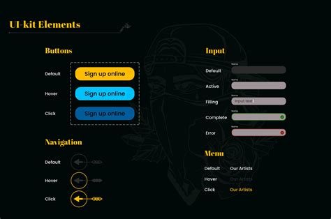 Landing Page Tattoo Redesign Behance