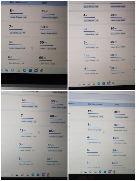 Savithri Ganta On Linkedin Html Css Bootstrap Learnings