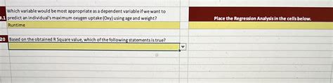 Solved Which Variable Would Be Most Appropriate As A