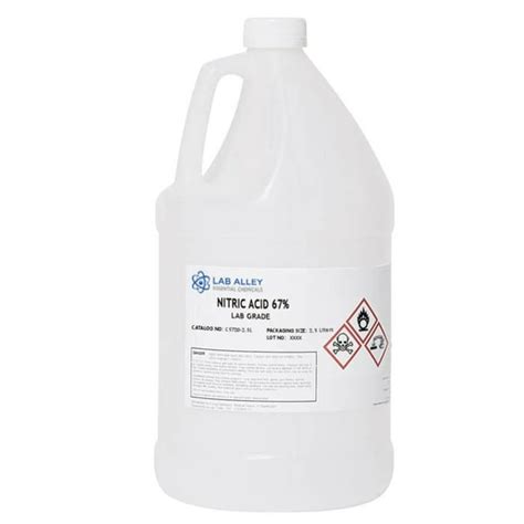 Nitric Acid