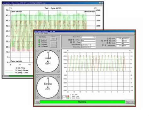 Stainless Steel High Pressure Hydraulic Servo Actuator For Endurance Testing At Rs 4200000 In Indore