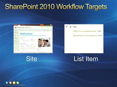PPT SharePoint Workflow PowerPoint Presentation Free Download ID 793734
