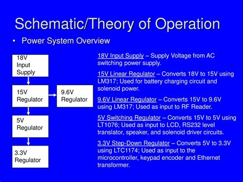 ECE 477 Design Review Group 3 Fall Ppt Download
