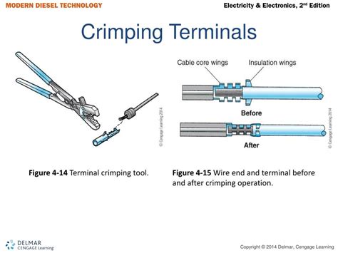 Ppt Electrical Components Powerpoint Presentation Free Download Id