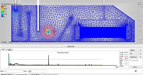 convergence problem in transient analysis autodesk community