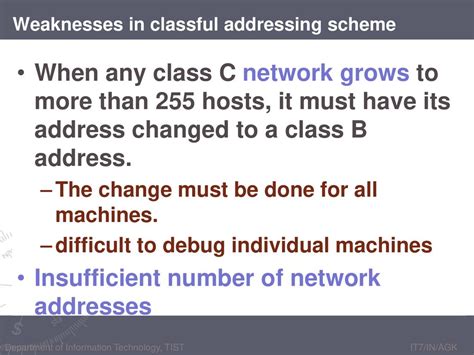 Objective Classful Internet Addressing Ppt Download