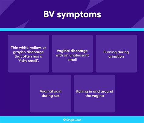 Bv Pregnancy Symptoms At Erin Birks Blog