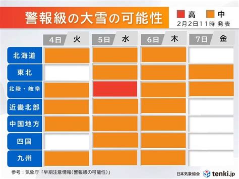 4日から今季最強寒波 北海道～九州で警報級の大雪か 暴風雪の恐れも 影響が長引く 気象予報士 吉田 友海 2025年02月02日 日本