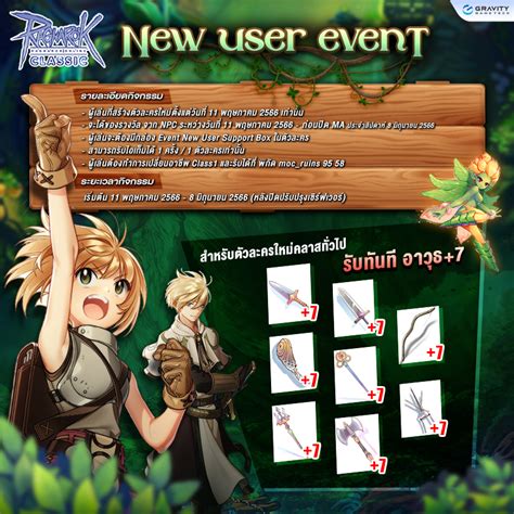 Power Up New User Event Ragnarok Classic Ggt