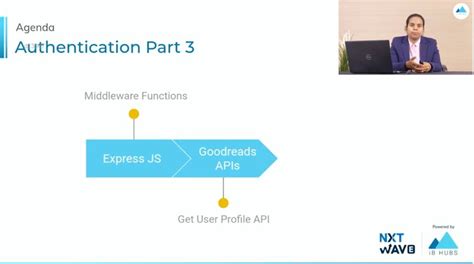 Vamsi Vundela On Linkedin Nxtwave Ccbp Ccbpacademy Ccbpians Ibhubs Fullstack Backend