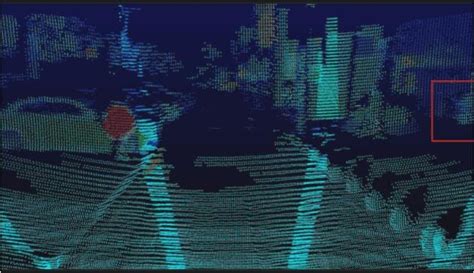 Analysis Of Common Point Cloud Anomalies In Lidar By Pointcloud Slam